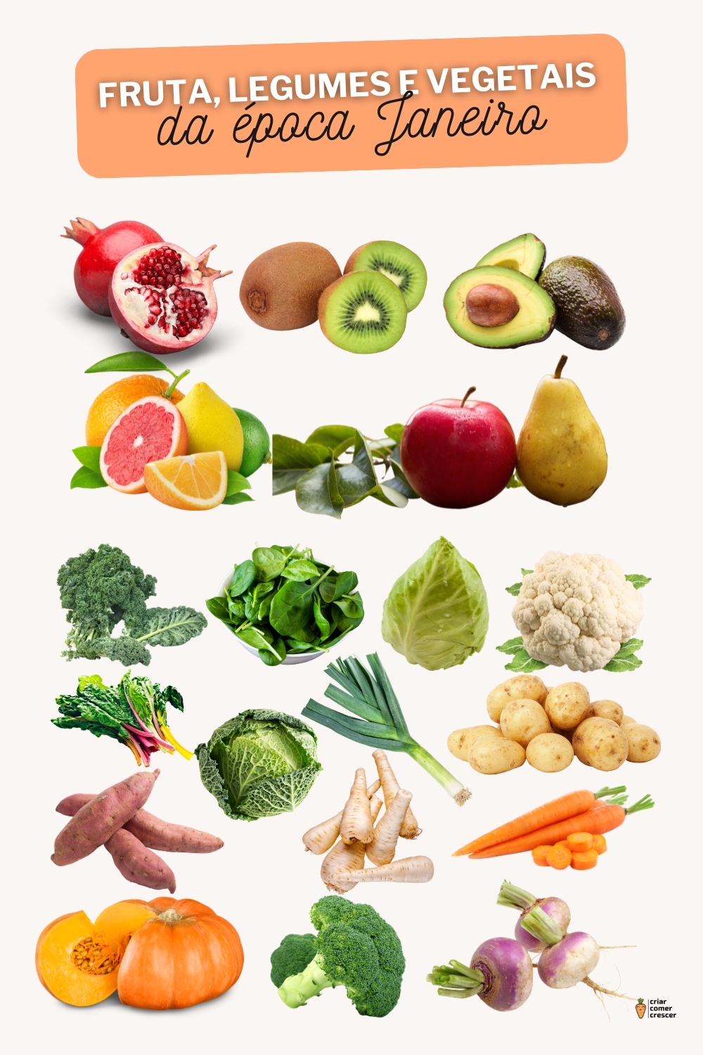 Frutas e legumes da época em Janeiro - Criar Comer Crescer